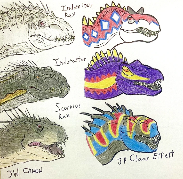 What if the Jurassic World hybrids were made as Chaos Effect hybrids ...
