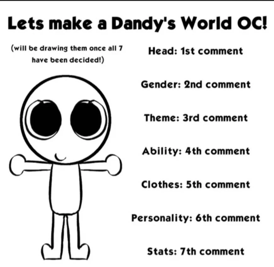 HELP ME.........make an oc :3 | Fandom