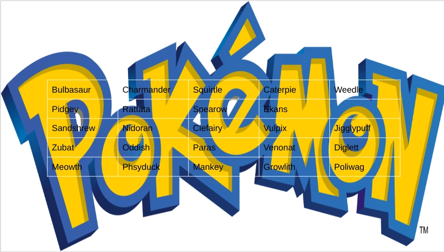 Pokemon Character Battle P2 | Fandom