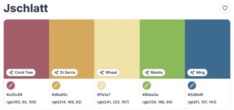 dsmp members but if they were generated color palettes | Fandom