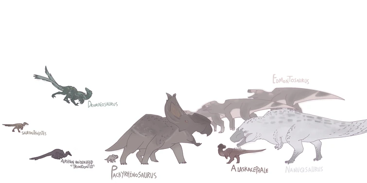 Discuss Everything About Dinopedia | Fandom