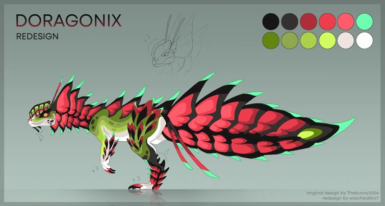 The Chonk Chart doragonix | Fandom