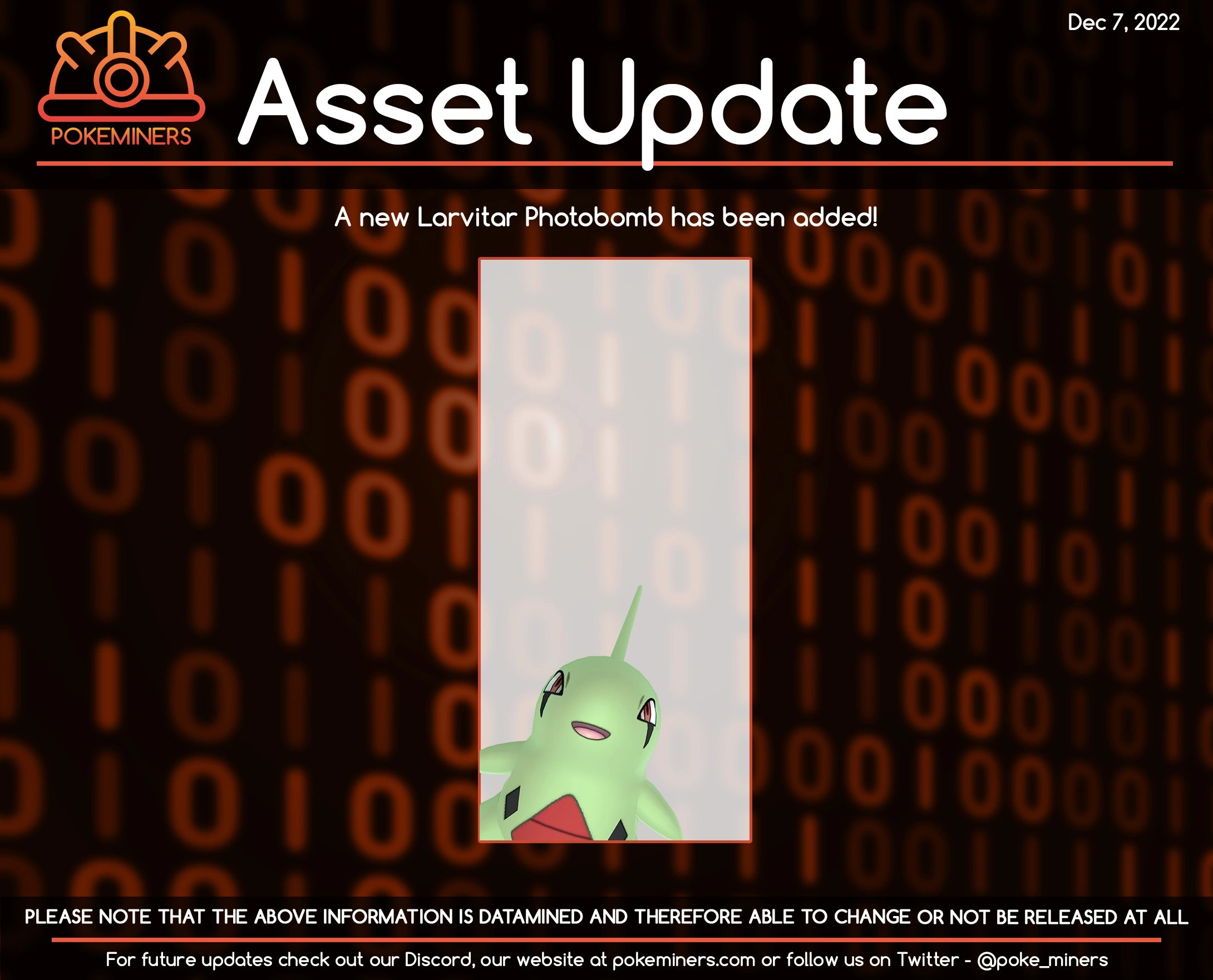 Larvitar Community Day Classic in January?! 👀 | Fandom