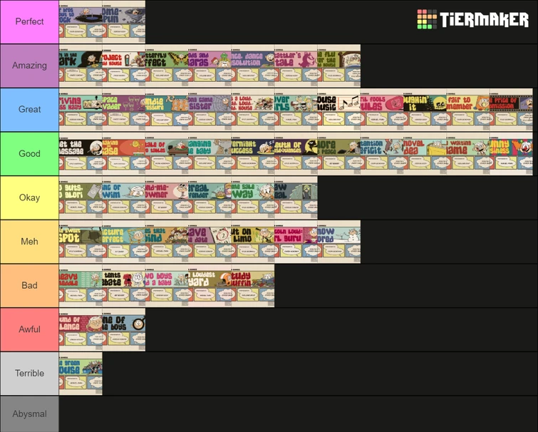 The Loud House Season 1 Rankings and Thoughts | Fandom