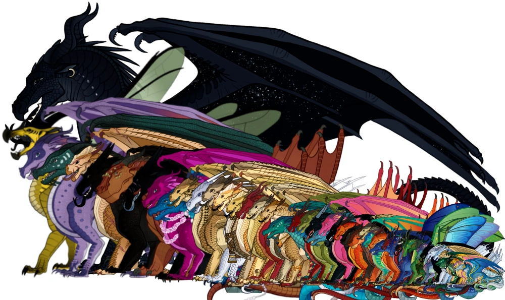 So I made a (rough) size chart | Fandom