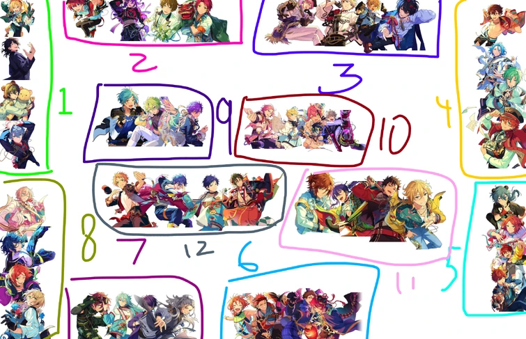 enstars character poll | Fandom