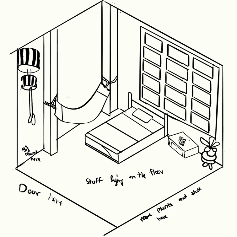Lloyds room | Fandom