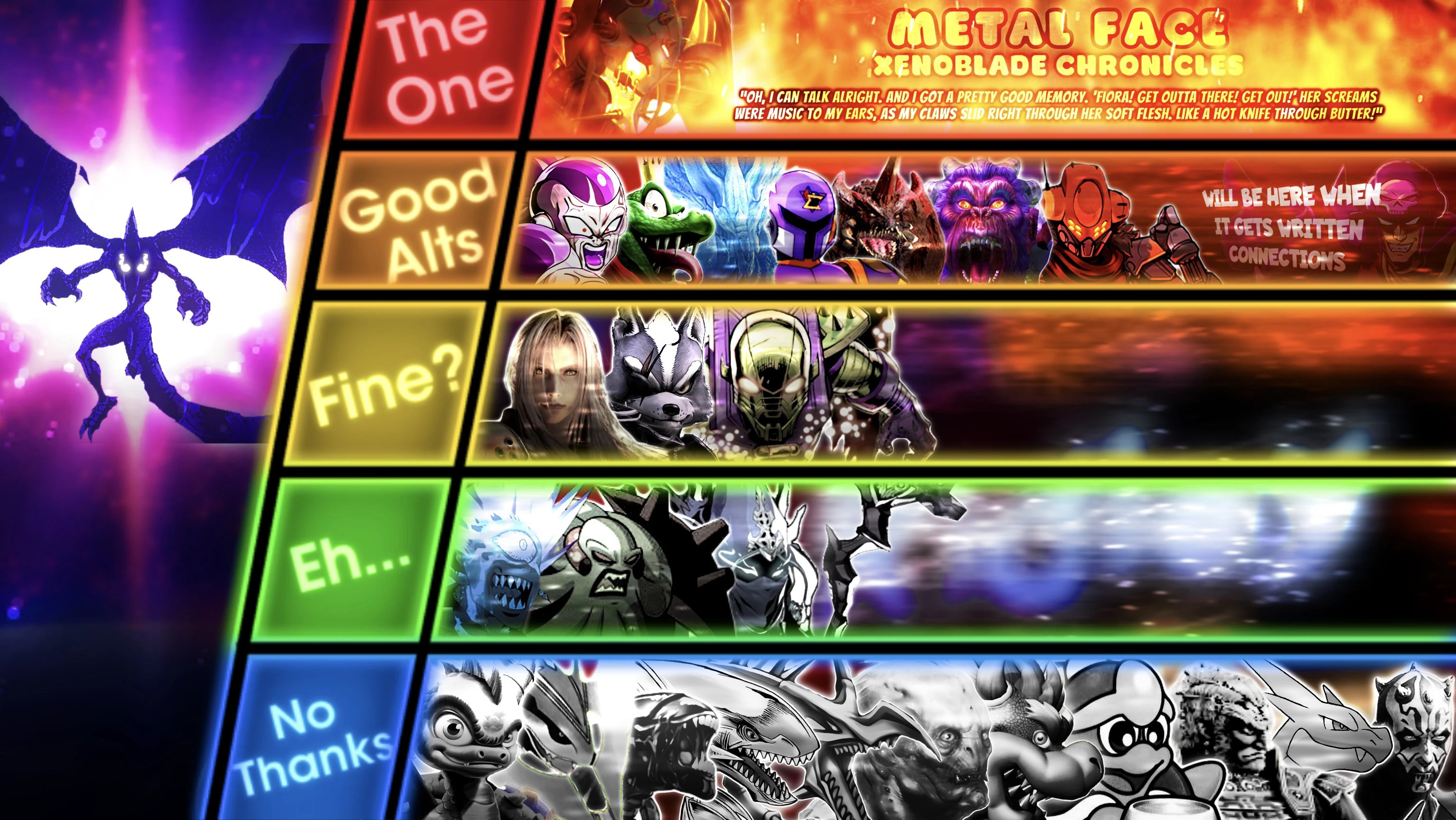 Ridley Tier List | Fandom