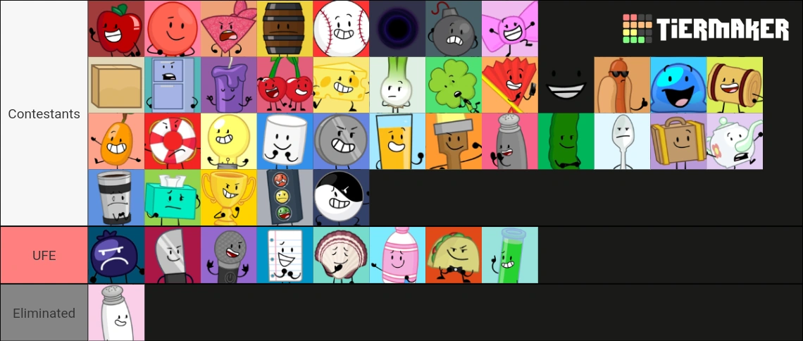 Inanimate Insanity Ultimate Cast Ep 2 | Fandom