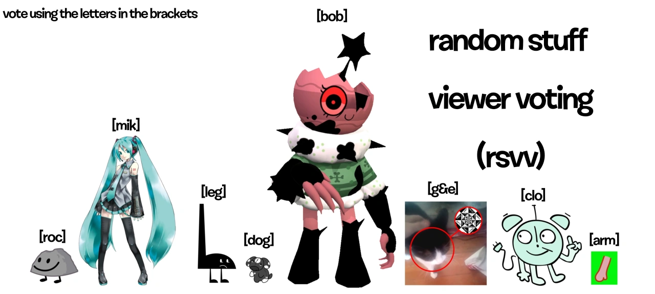 random stuff viewer voting 1 | Fandom
