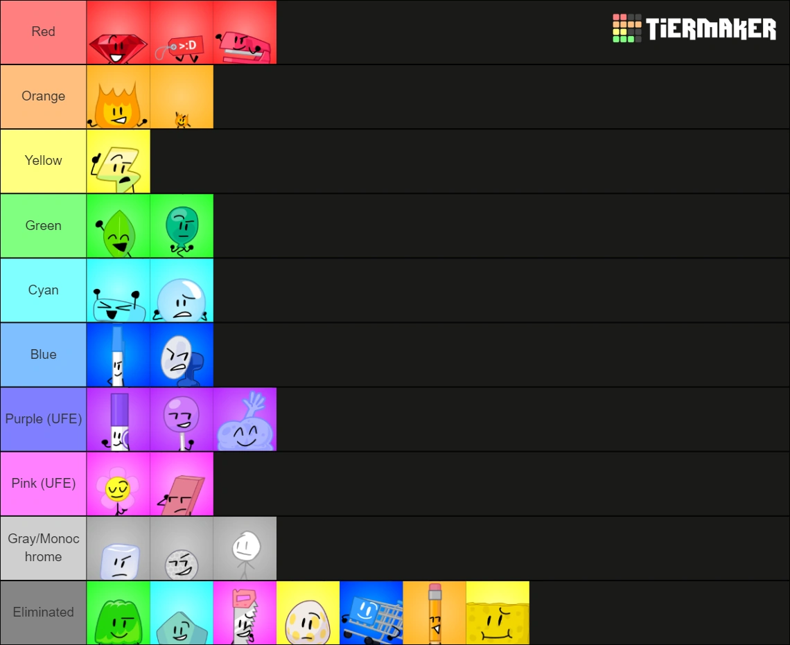BFBCMR3 User Voting 8 | Fandom