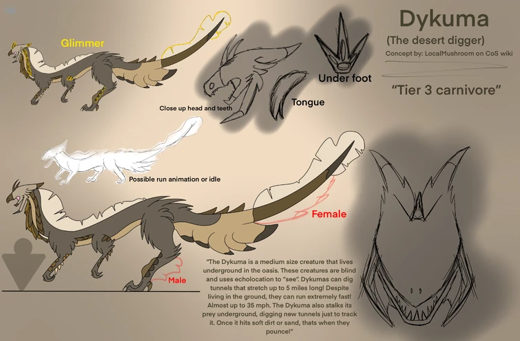 Dykuma - Creature concept | Fandom