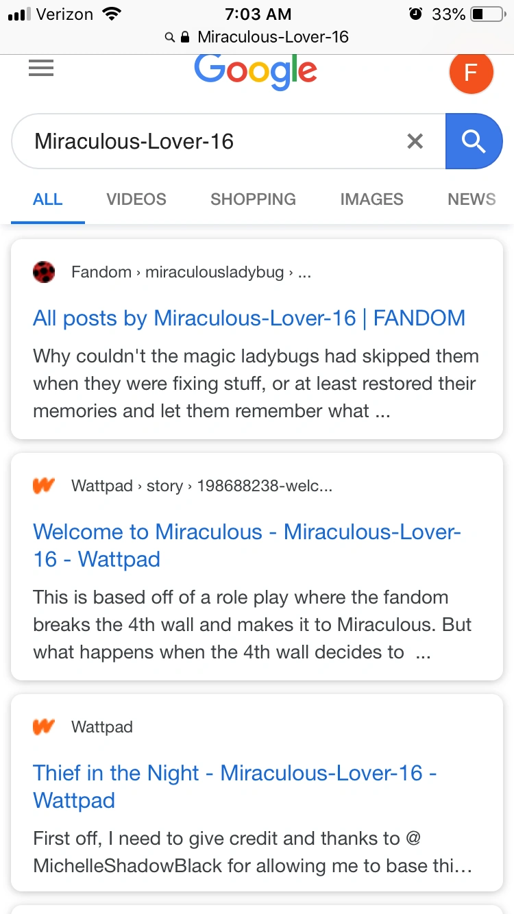 Surprised | Fandom