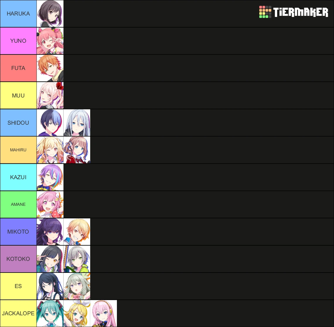 About tier lists… | Fandom