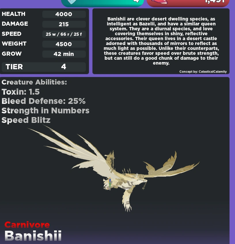 i said i was gonna buy banishii | Fandom