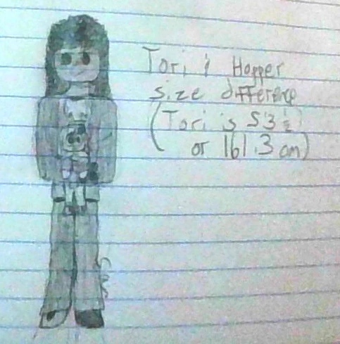 (reposting something from yesterday bc everyone except 1 ignored it -n-) | Fandom