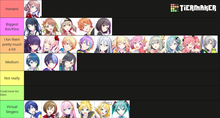 PJSK Kin Tierlist | Fandom