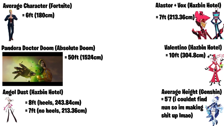 so basically... | Fandom