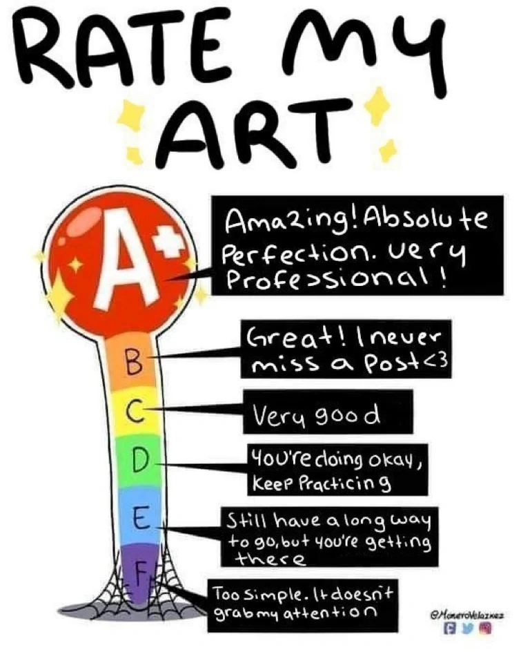 rAtE mY ArT | Fandom