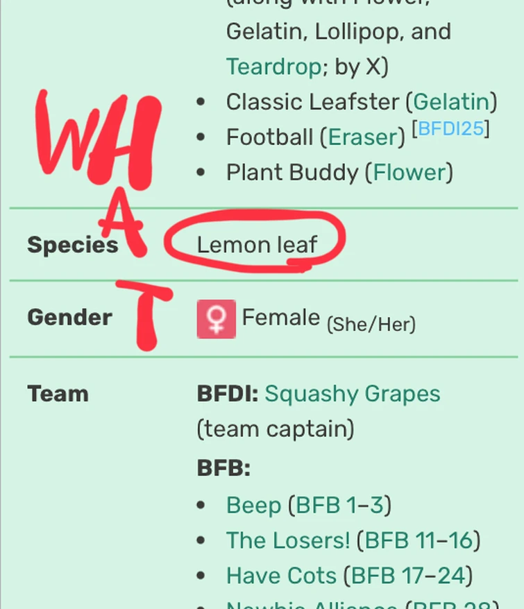 I MADE A LEMON TREE ANIMATION WITH LEAFY AND I JUST FOUND OUT SHES A ...