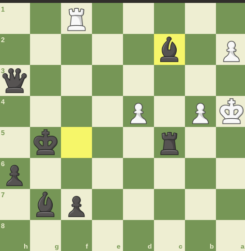 Rate this unusual checkmate | Fandom