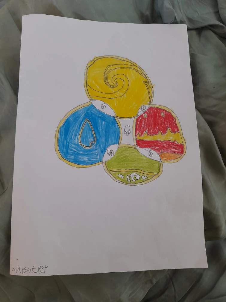 Why does the spirit symbol look like a big Venn diagram like in maths ...