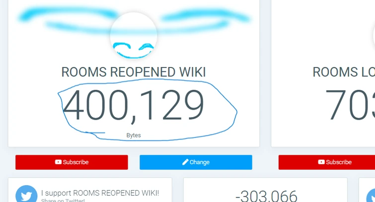 Discuss Everything About Roblox ROOMS: Reopened Wiki | Fandom