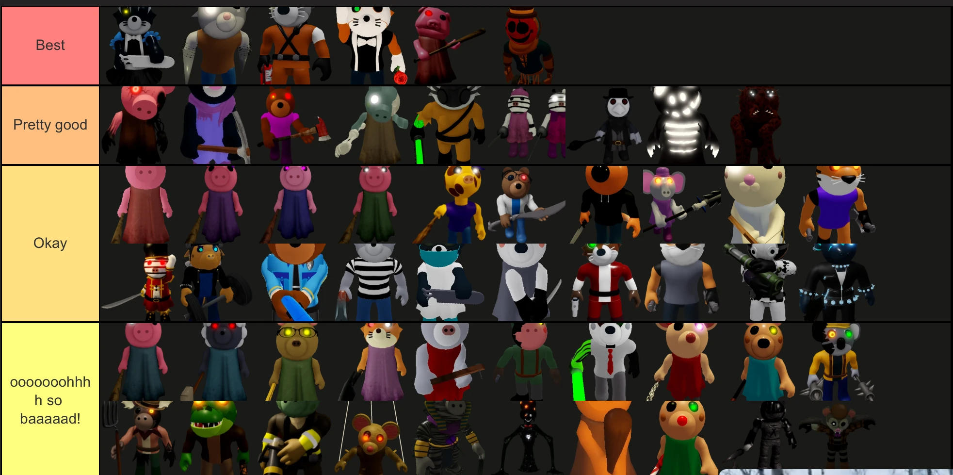 My Piggy Skin tierlist | Fandom