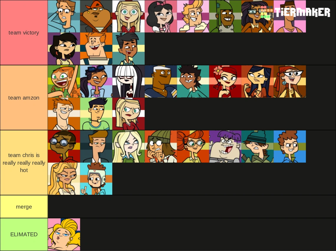 TDWT come back episode 2 | Fandom