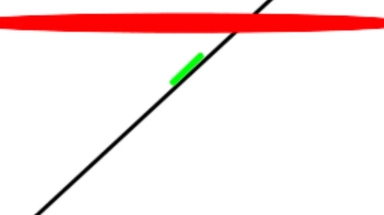 Guide to The Eternal Bob Bossfight | Fandom