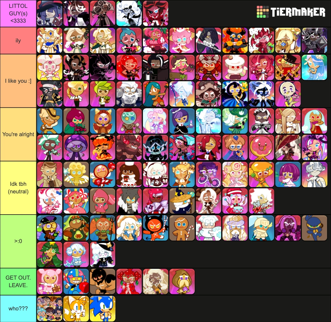 the objectively correct tier list /j | Fandom