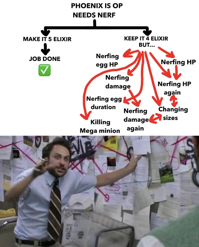 memes i stole from r/clashroyale part 2: The Complicated Route | Fandom