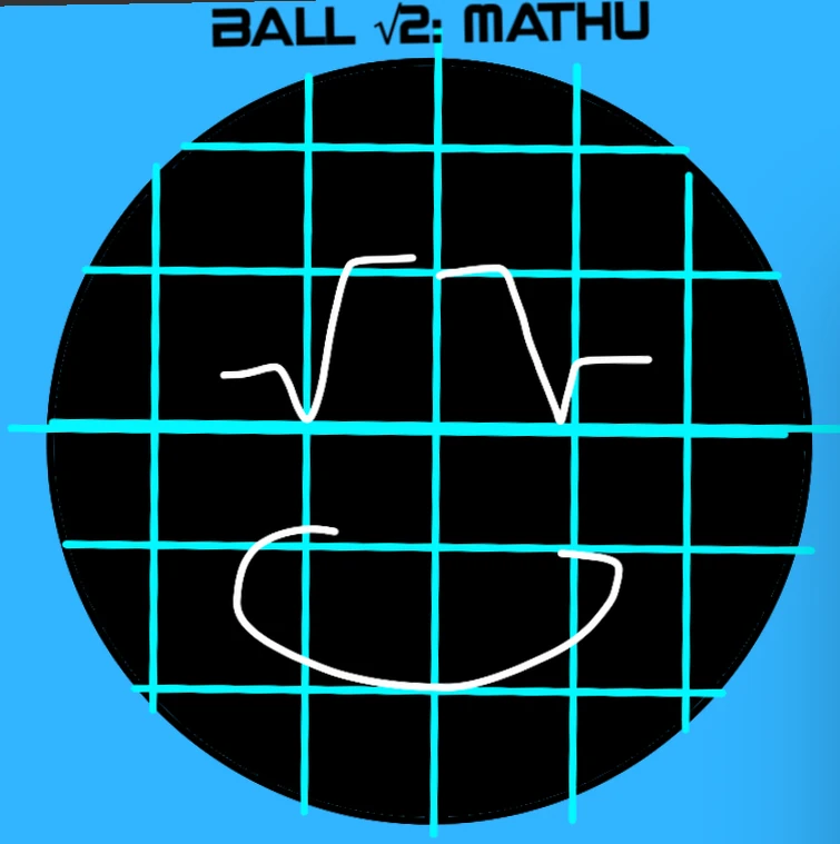 I made a goofy ahh ball concept | Fandom