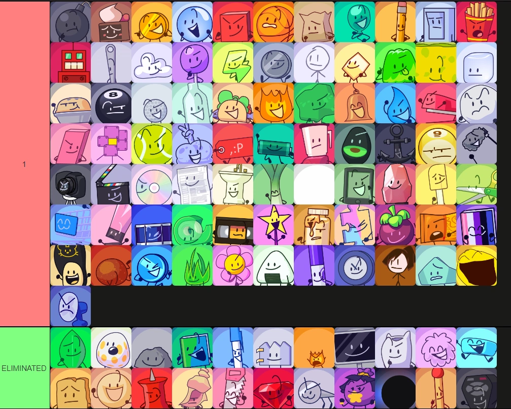 TPOT 1 Life Voting #4 | Fandom