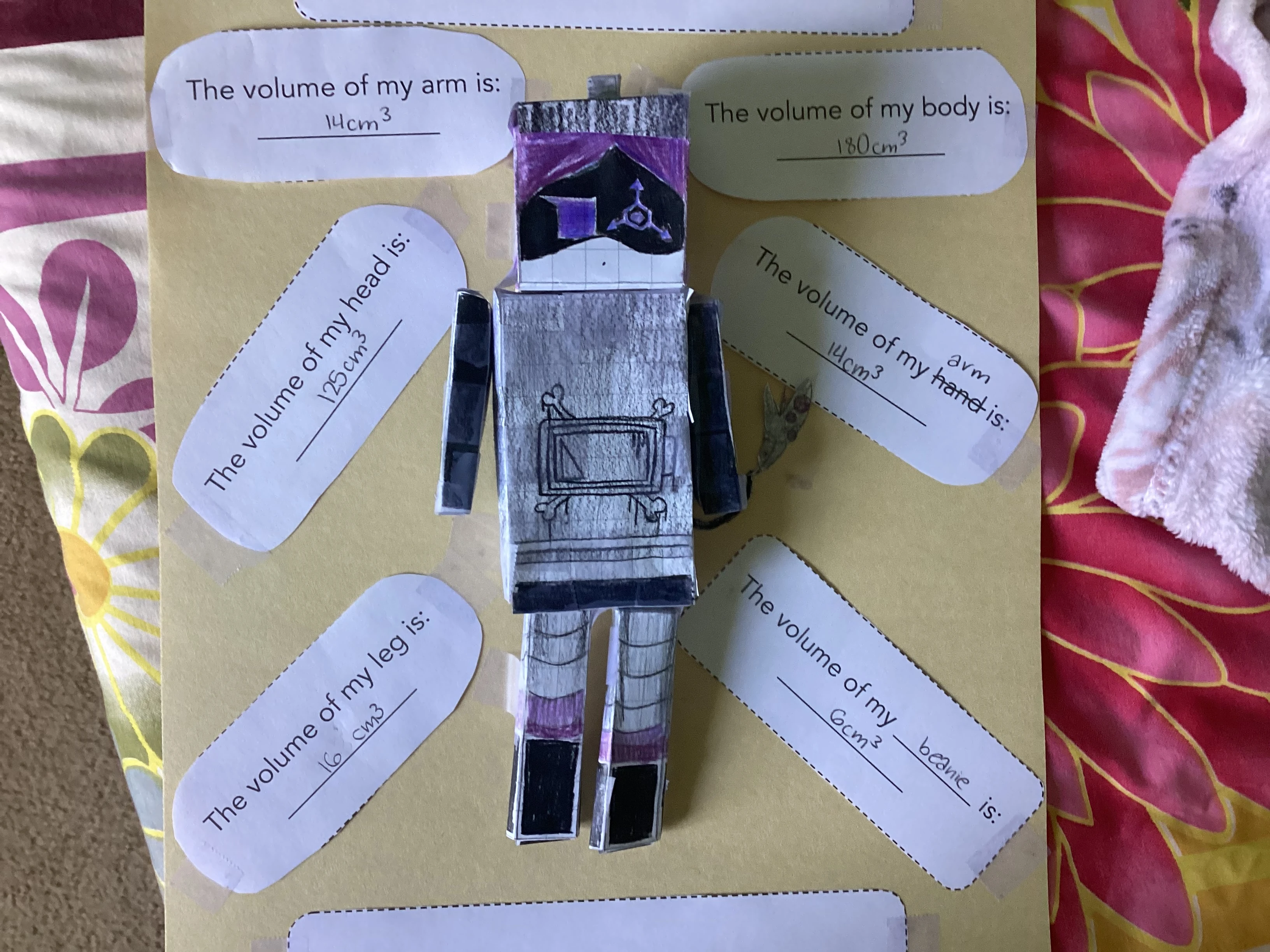 Uzi supremacy | Fandom