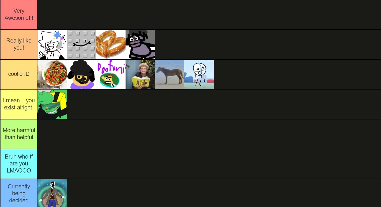 JToH Wiki Users Community Tier List: Episode 11 (Theeldersoul) | Fandom