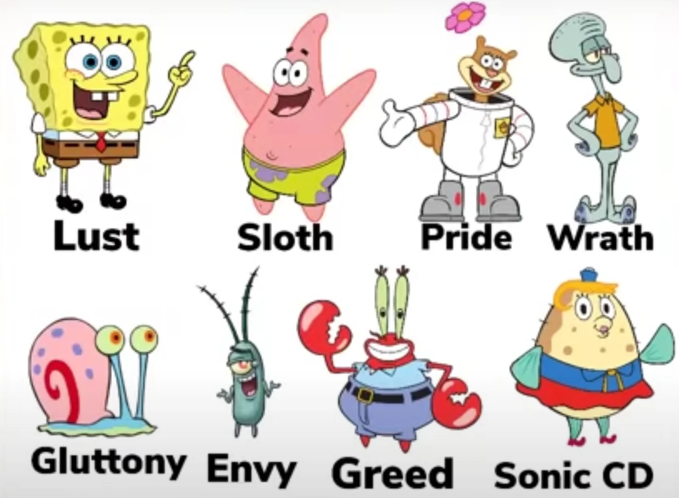 Where is the reset? | Fandom