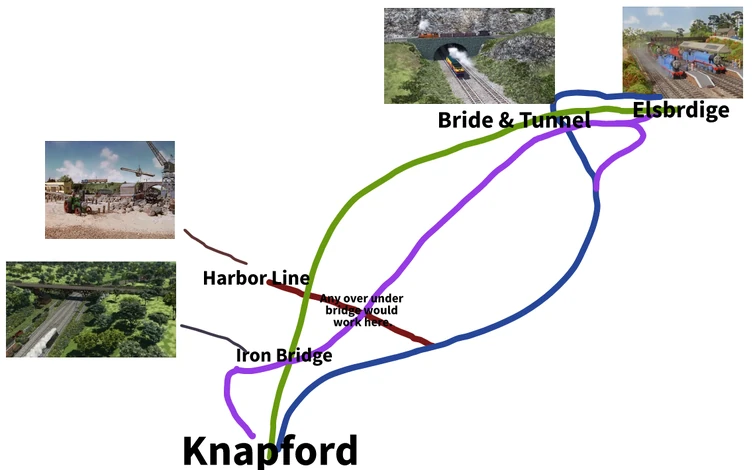 Discuss Everything About Thomas the Tank Engine Wiki | Fandom