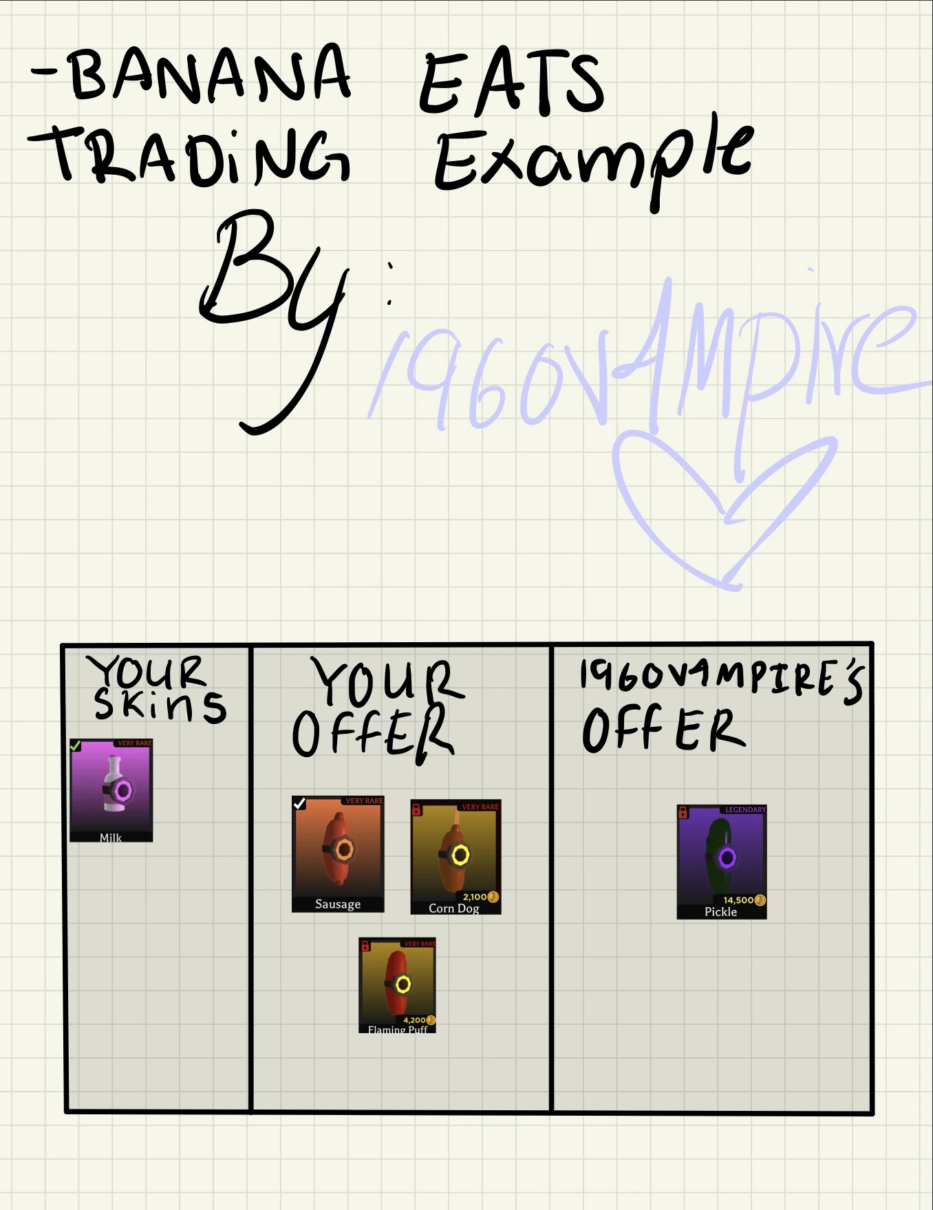 How do I send this to rycitrus? | Fandom