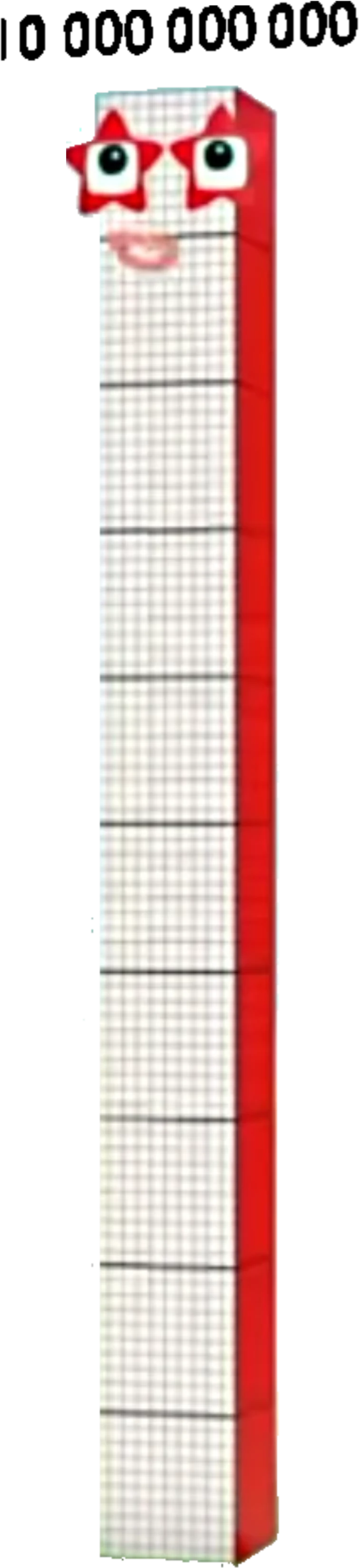 Bigger Then One Billion | Fandom