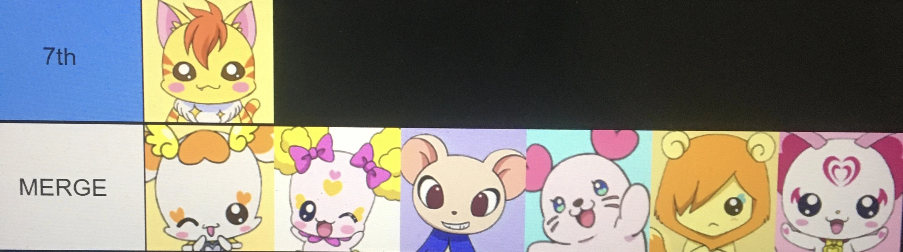 Pretty Cure Survivor / 6th (Quarter Finals) | Fandom