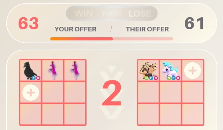 Discuss Everything About Adopt Me! Wiki | Fandom