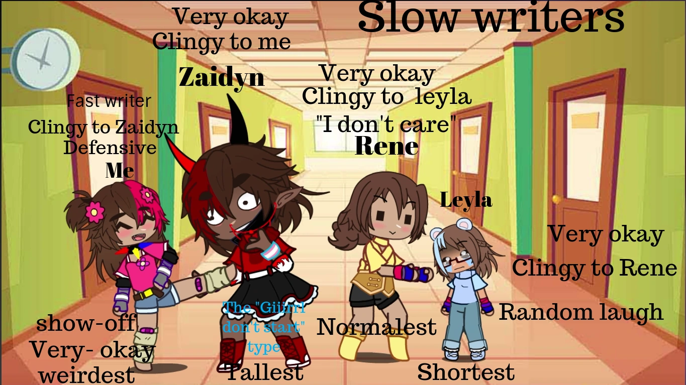 Meet my friend group :D | Fandom