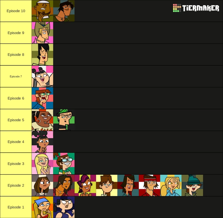 Total Roblox World Tour Elimination Order | Fandom
