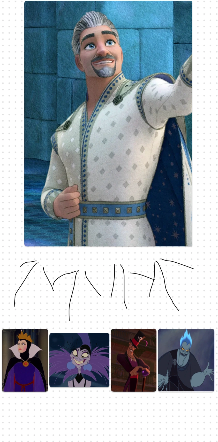 Wish villain formula | Fandom