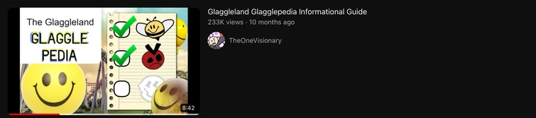 Discuss Everything About Glagglepedia Wiki | Fandom