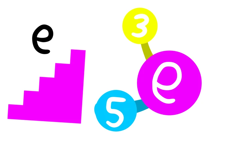 How to turn back to original | Fandom