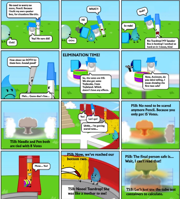 All posts by MBSir30 | Fandom