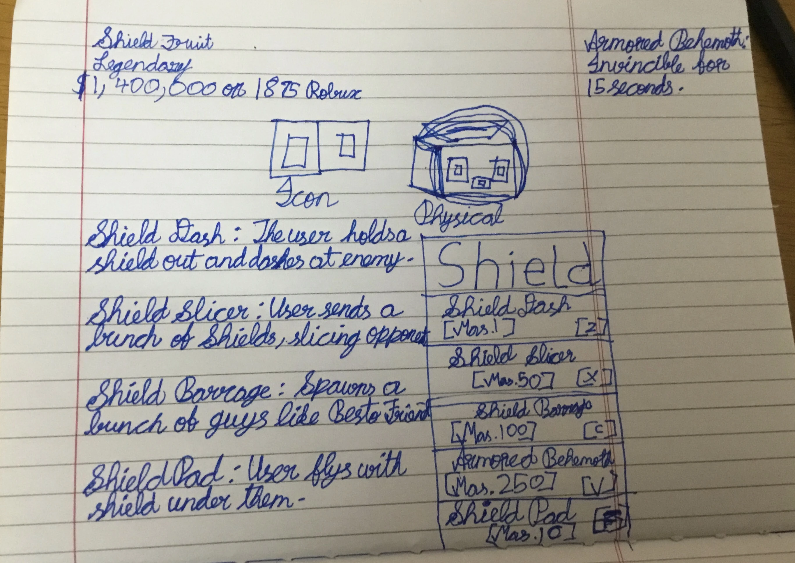 I made a new fruit called shield fruit | Fandom