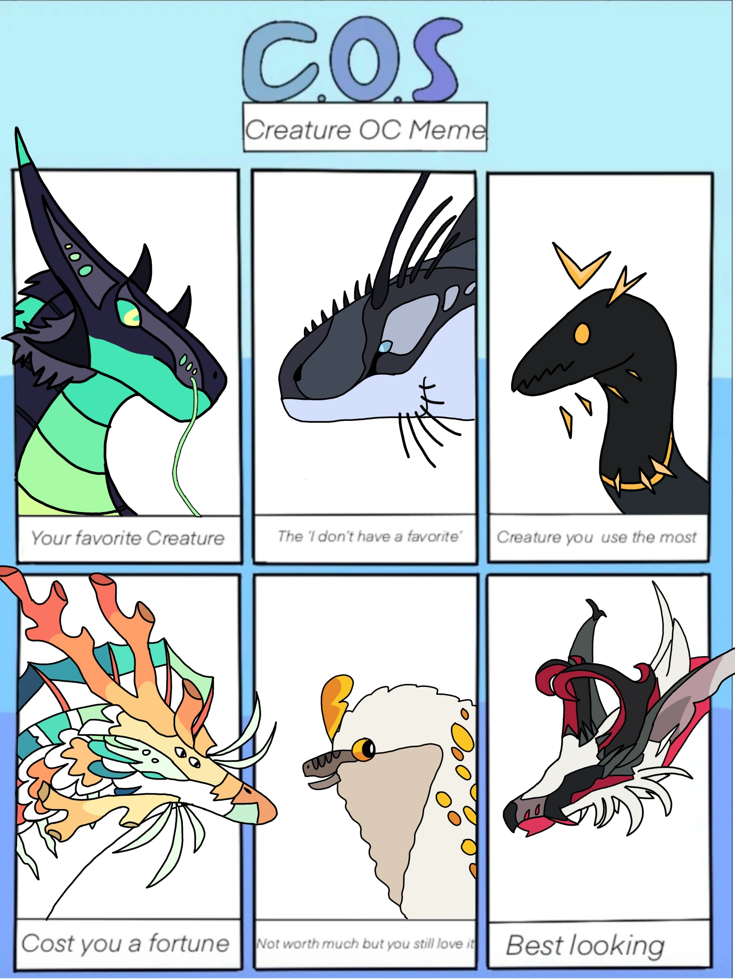 Cos meme art (click for full image) | Fandom